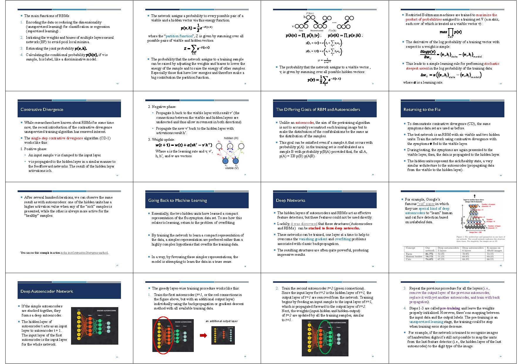 Deep Learning Tutorial – C. Cui's Blog