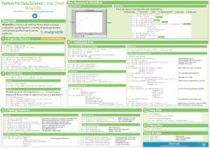 Python For Data Science (Cheat Sheets Collections) – C. Cui's Blog