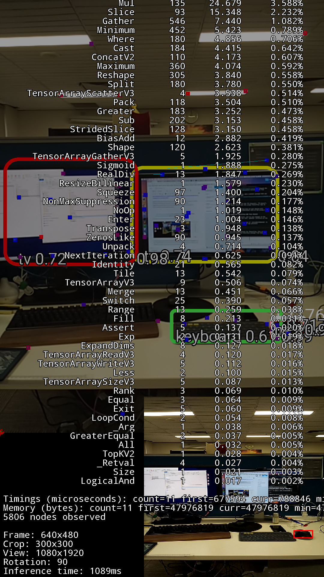 SamplePhoto02 – C. Cui's Blog