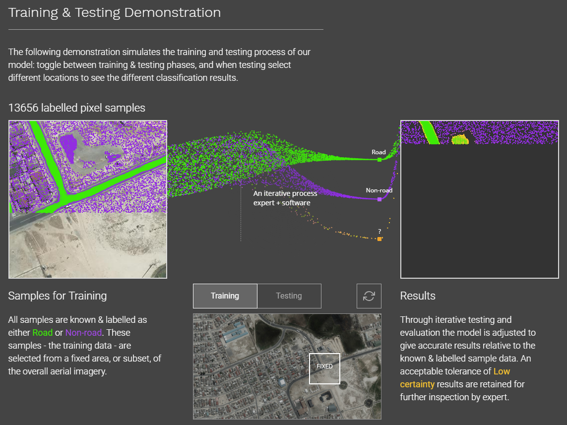 Roads from Above: Augmenting Civil Engineering & Geospatial Workflows ...