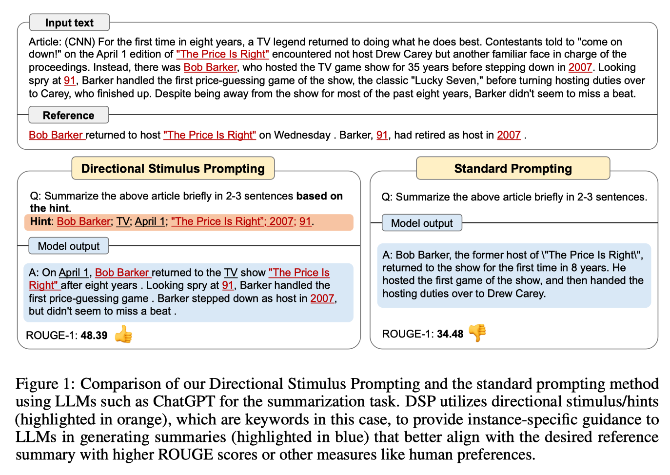 Prompt Engineering for LLM – C. Cui's Blog